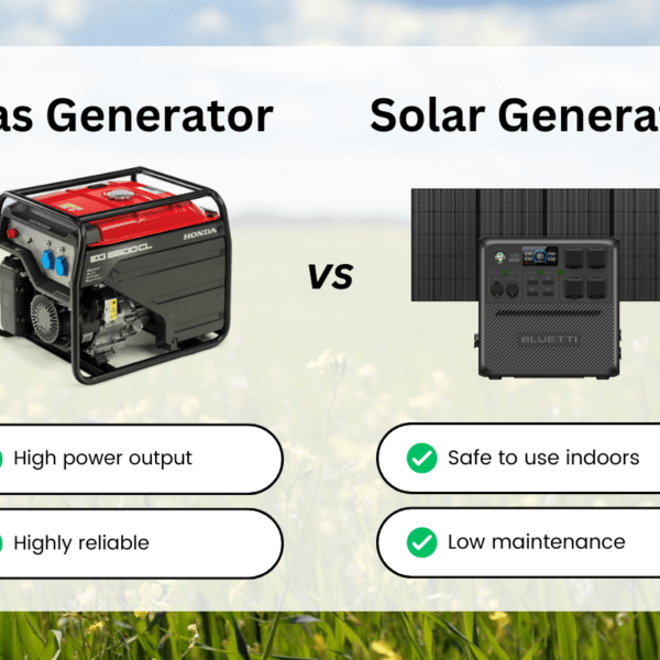 240V Solar Generator: Compare The 3 Best Options (2024)